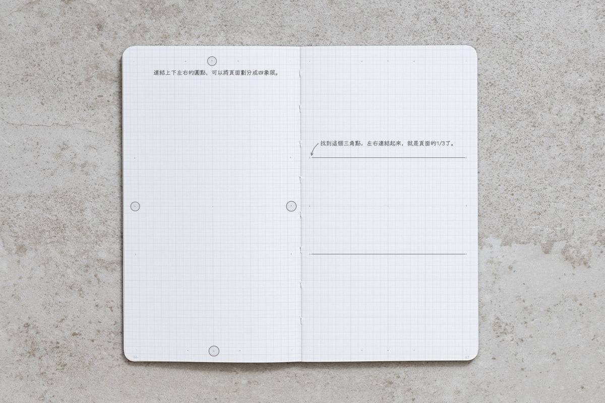 "RECORD" - MASTER Bullet Journal